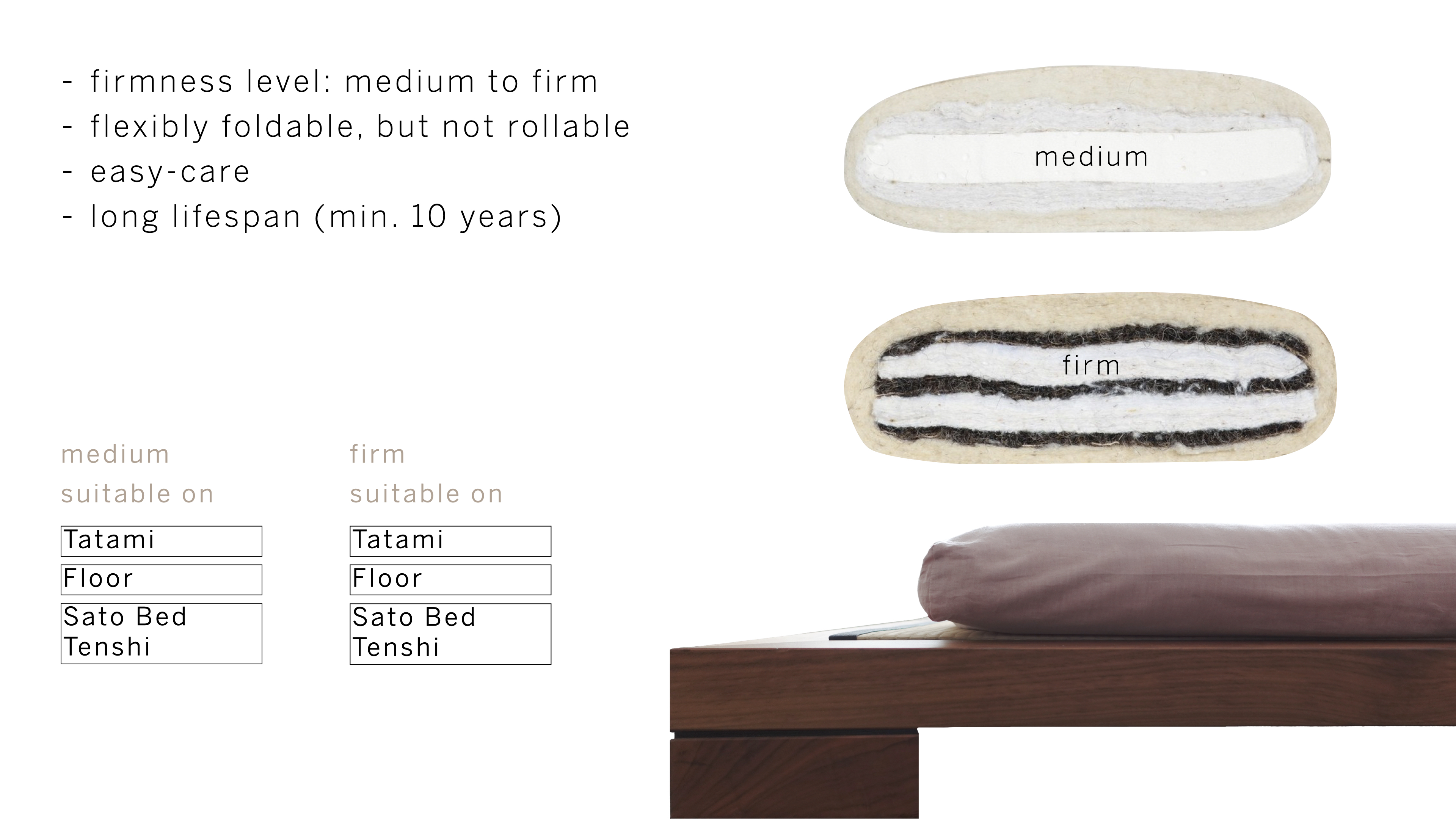The right futon type for you
