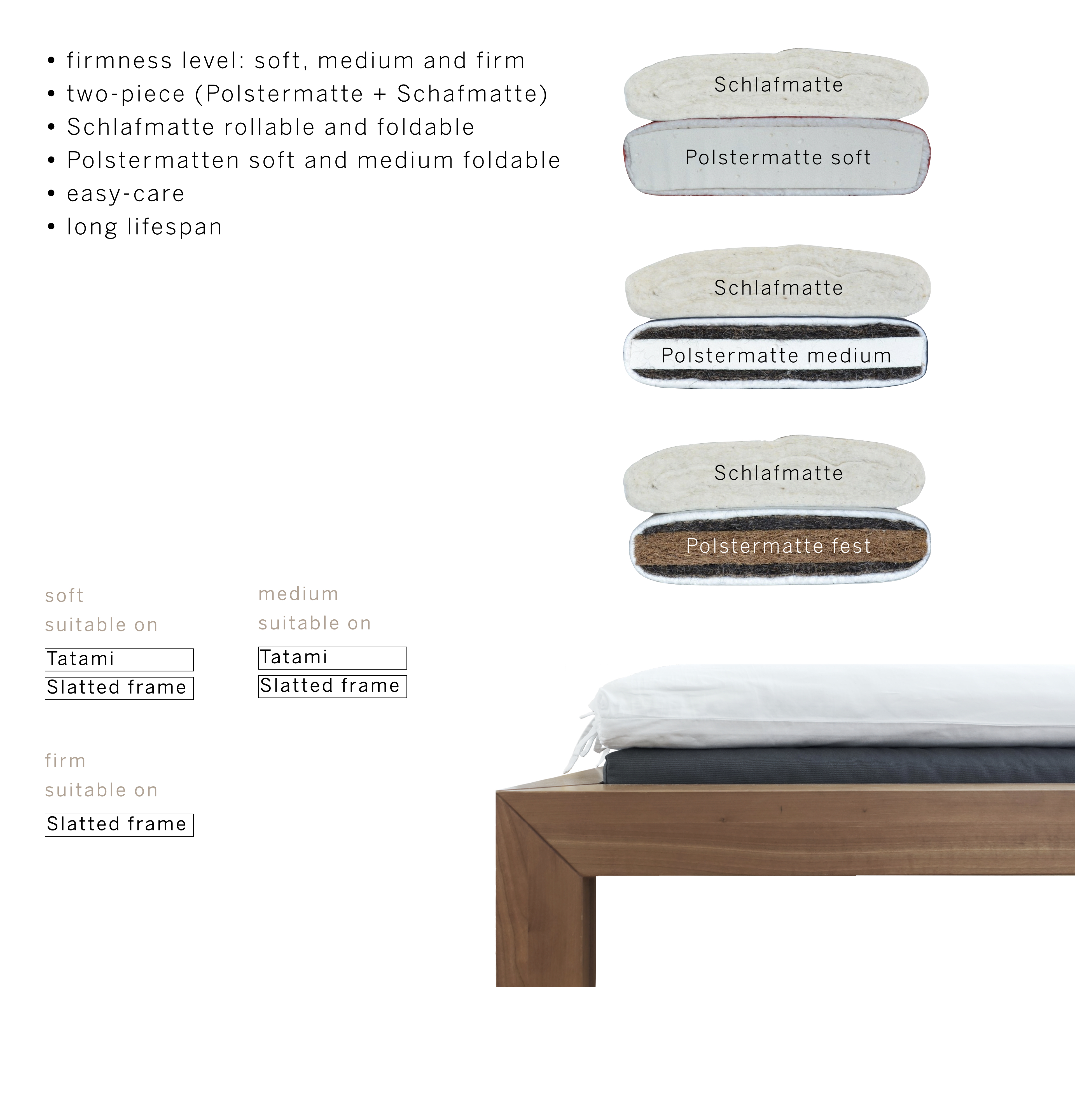The right futon type for you